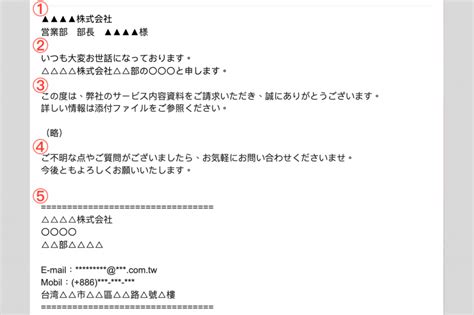 日文商業E mail技巧內容複製貼上小心信任感0 applemint Ltd
