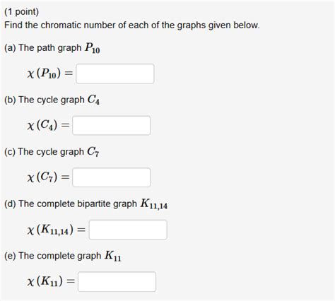 Solved 1 ﻿pointfind The Chromatic Number Of Each Of The