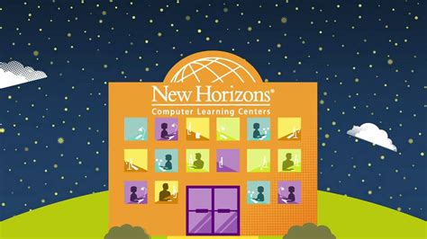 Newhorizons Apex Home Facebook