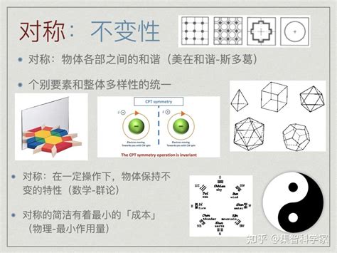 对称性破缺与涌现——复杂科学与艺术之间的共鸣 知乎