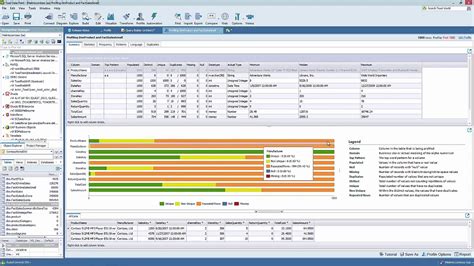 Toad Data Point Dbms Tools