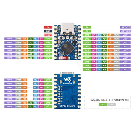 Esp32 C3 Zeroesp32 S3 Zero Mini Development Board Support 24ghz Wi Fi