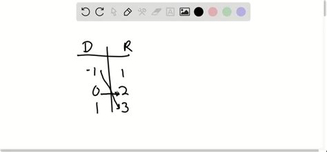 Solvedindicate Whether Each Table In Problems 7 12 Defines A Function