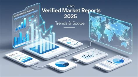 Linear Polarization Resistance Market Significance And Strategic