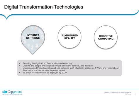 A Reference Architecture For Digitalization In The Pharmaceutical