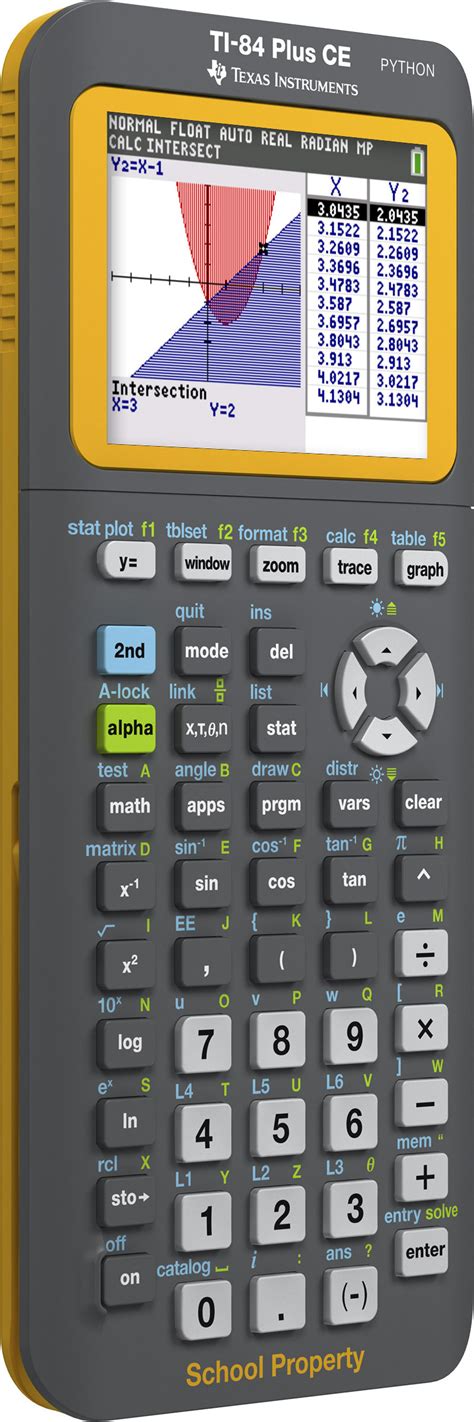 Ti 84 Plus Ce Calculator Pocket Calculators Ti 84 Plus Ce Calculator Pocket Calculators