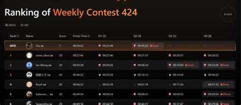 Amit Kumar On Linkedin Winterarc Dsa Codingjourney Consistencyiskey Productivity