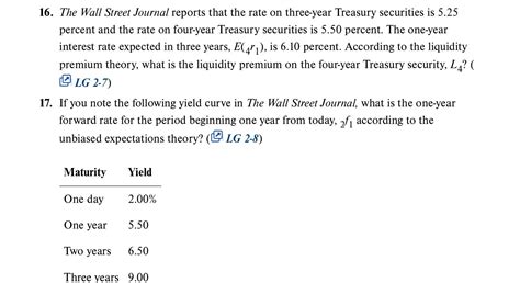 Solved 25 Calculate The Future Value Of The Following