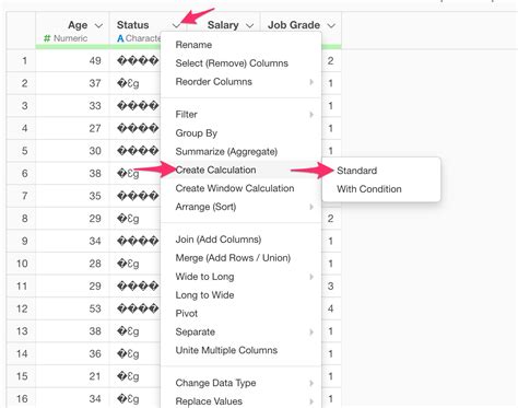 How To Fix The Garbled Characters In The Character Data HowTo