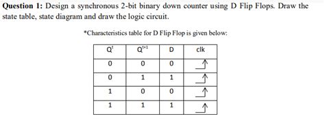 Solved Question 1 Design A Synchronous 2 Bit Binary Down