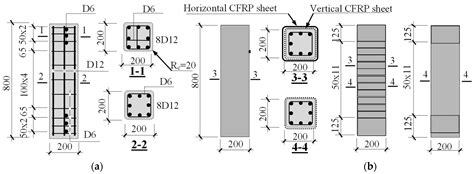 polymers free full text structural behavior of rc column confined