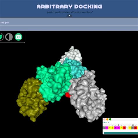 A The Ardock User Interface Allows The Manipulation Of Different