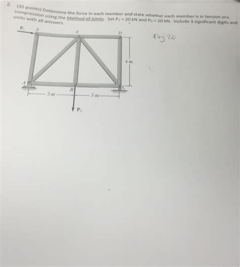 Solved Determine The Force In Each Member And State Whether Chegg Com