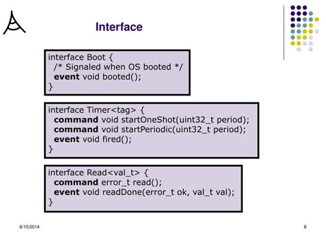 Ppt Lab Embedded System Programming On Sensor Networks Powerpoint