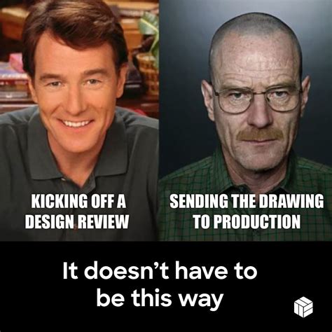 Design Review Colab Software