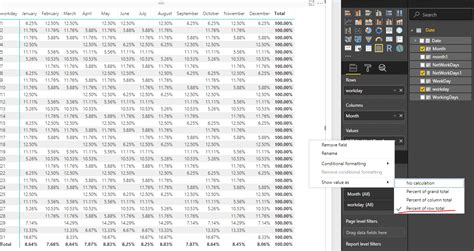 Solved Networkdays Issue With Filtering Holidays Microsoft Fabric
