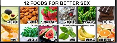 Pin On Misc Conscious Living