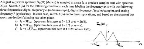 Please Explain In Detail This Problem Show The Chegg