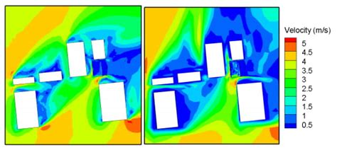 Fast Fluid Dynamics Model Sustainable Buildings And Societies Laboratory
