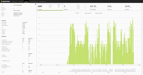 Batch Report Sample Inspection Systems