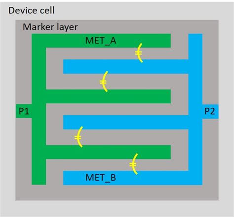 Mim Mom Capacitor Extraction Boosts Analog And Rf Designs Electrical