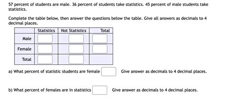 Solved Percent Of Babes Are Male Percent Of Chegg Com