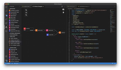 Visualize Cloud Infrastructure Extension For VSCode R Vscode