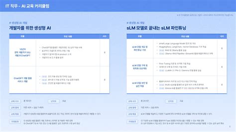 패스트캠퍼스 It 직무 Ai 교육 커리큘럼 소개서 패스트캠퍼스 기업교육 패스트캠퍼스 It 직무 Ai 교육 커리큘럼 소개서 패스트캠퍼스 기업교육