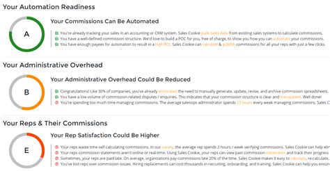 Simple Commission Calculation Program Part 2 Explanation Rtsbox