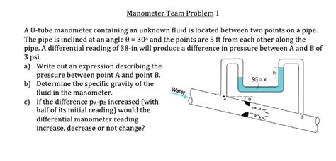 Solved Manometer Team Problem 1 A U Tube Manometer Chegg Com