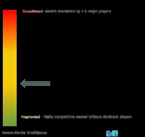 독일 무연 실내 그릴 시장 규모 및 점유율 분석 산업 연구 보고서 성장 동향 독일 무연 실내 그릴 시장 규모 및 점유율 분석 산업 연구 보고서 성장 동향