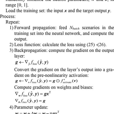 algorithm 1 perceptron training algorithm download scientific diagram