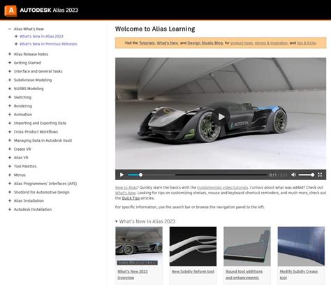Getting The Most From Alias Help A Conversation With Alias Help Expert Randal Ellwood
