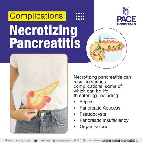 Necrotizing Pancreatitis Causes Symptoms Diagnosis Treatment