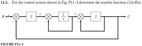 11 3 For The Control System Shown In Fig P11 3 Determine The Transfer Function C S R S