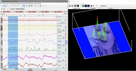 Remote Eye Tracking Advanced Integration With Physiology Data BIOPAC