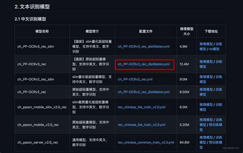 如何使用paddleocr训练好的推理模型快速进行推理实战 掘金