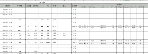 Java Easypoi合并单元格 Csdn博客