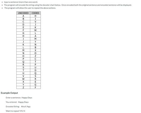 solved input a sentence more than one word the