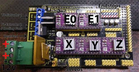 Ramps Step And Direction Pinout Arduino Guide