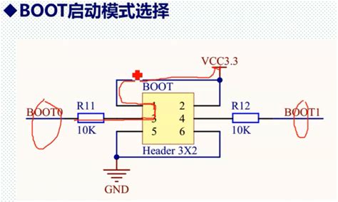 Stm32复位与启动模式详解 Csdn博客