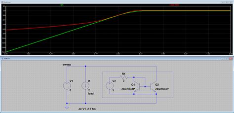 Ltspice Setting Current Source As Active Load In Ltspice
