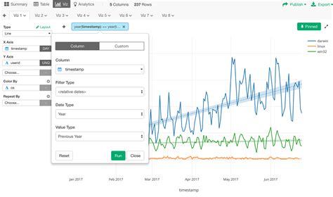 exploratory v4 2 released — dashboard new analytics new charts and