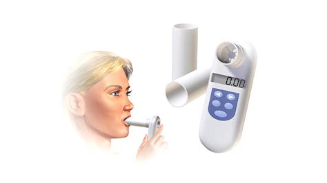 Spirometry Test Cost Delhi At Andre Crozier Blog