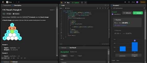 Dhaval Patel On Linkedin Leetcodechallenge Leetcode Challenges