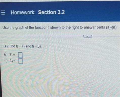 Solved Homework Section 3 2 Use The Graph Of The Function Chegg Com