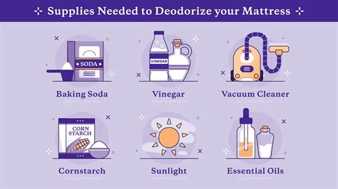 How To Deodorize A Mattress 5 Tips Instructions Purple