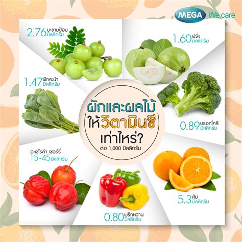 ประโยชน์ของวิตามินซี