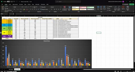 Excel Project Portfolio Freelancer