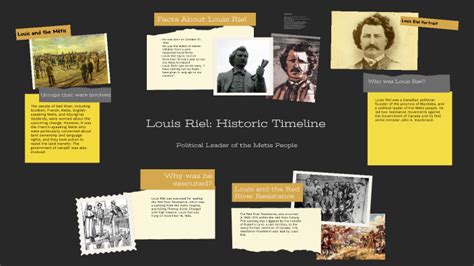 Louis Riel Historic Timeline By Abdullah Afzal On Prezi